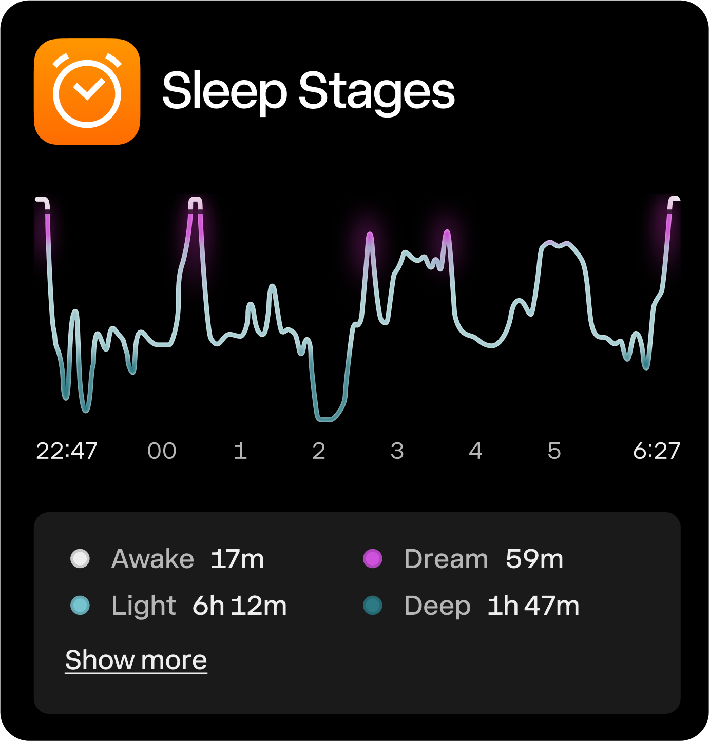 Discover Your Sleep In Full Color — Sleep Cycle
