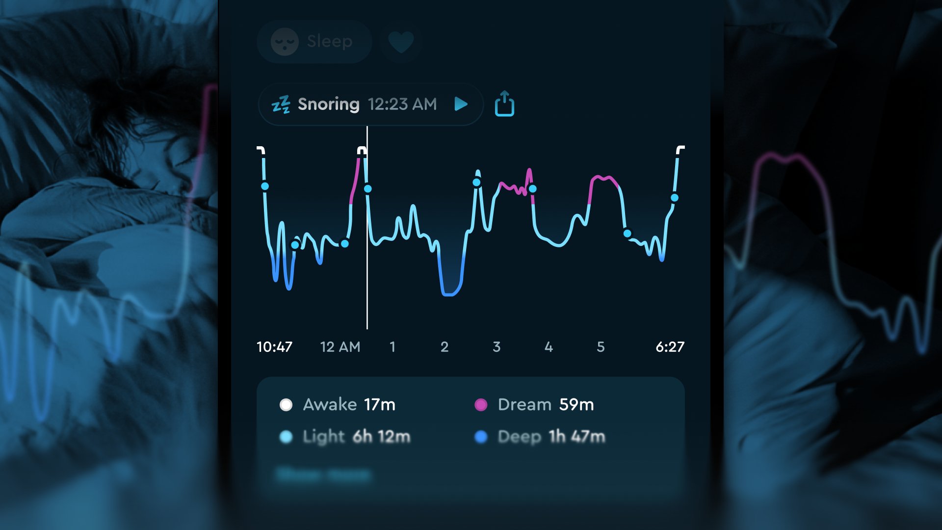 Discover Your Dream Patterns with Sleep Cycle: The World’s First ...